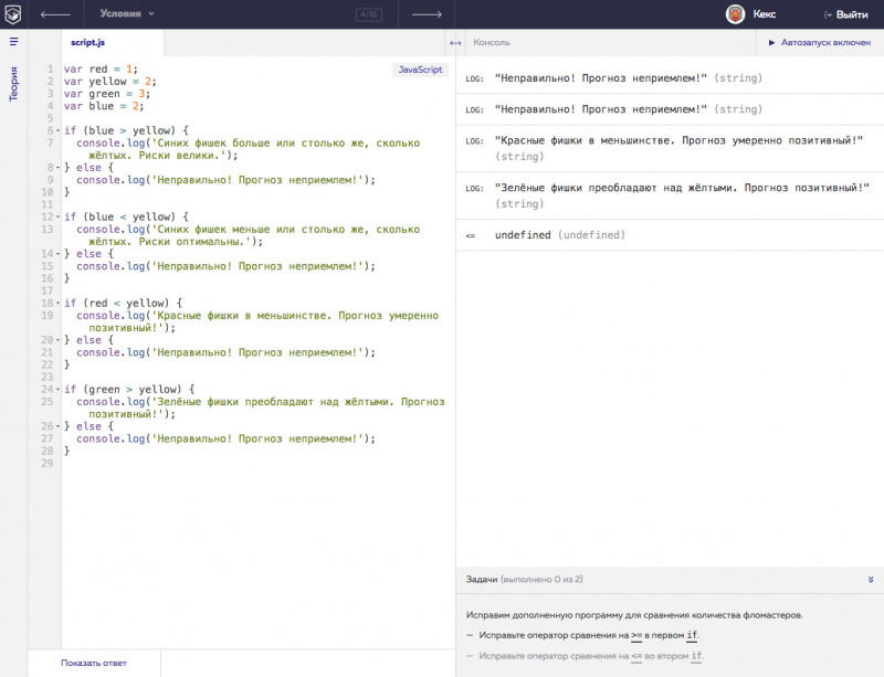 Pascal | Тест з інформатики – «На Урок»
